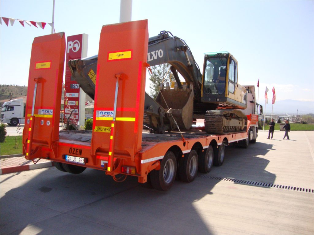 Lowbet Dorse Nedir ? | Özen ÖZ-TOL